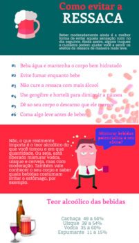 Como Curar Ressaca: As 5 melhores formas [rápido e caseiro]