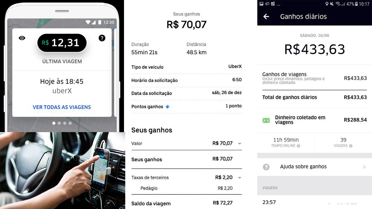 Quanto Ganha Um Motorista De Uber No Brasil Em 2023